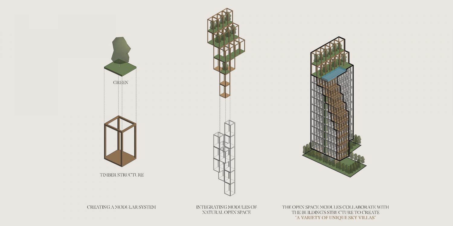 ROMM Convent | Openbox Group, Bangkok Architect